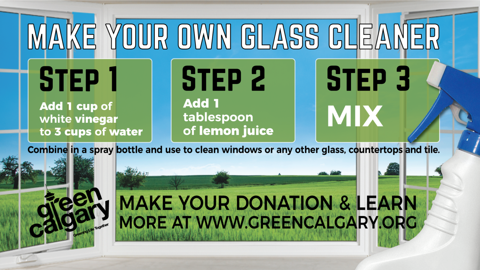 Waste and our Wetlands - Alberta Institute For Wildlife Conservation